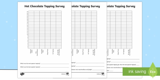 Differentiated Hot Chocolate Toppings Graph Survey