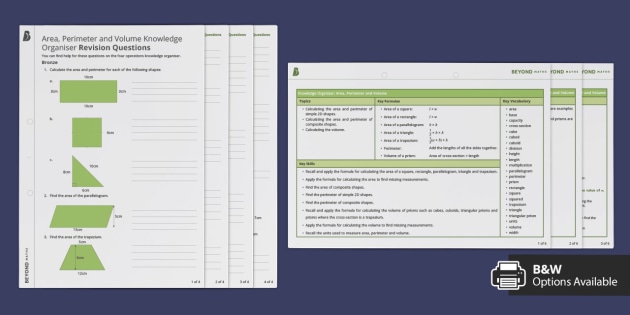 Area, Perimeter and Volume: Knowledge Organizer
