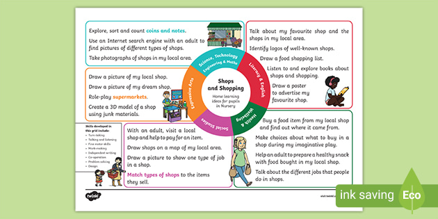 Shops and Shopping Nursery Mini Home Learning Topic