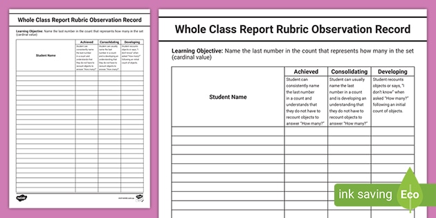 Early Maths Concepts: Cardinal Value Assessment Rubric/Guide to Making