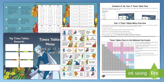 Year 4 Superhero-Themed Times Tables Menu Pack