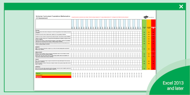Victorian Curriculum Year 2 English Assessment Spreadsheet
