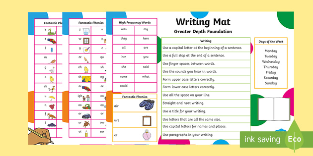 * NEW * Foundation Differentiated writing Word Mats