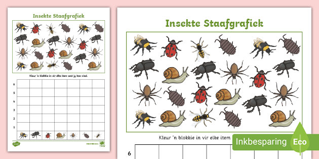 Insekte Staafgrafiek Aktwiteit (teacher made)