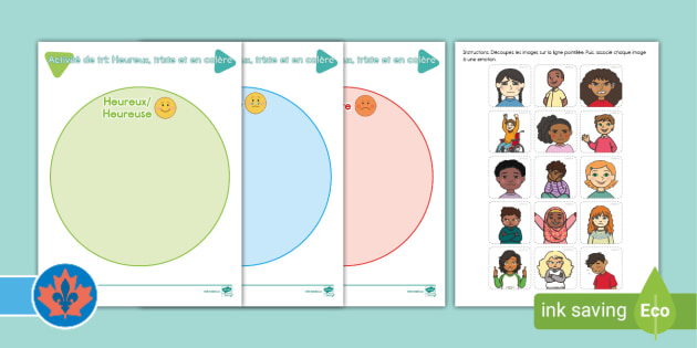 Emotions Sorting Activity French (teacher made)