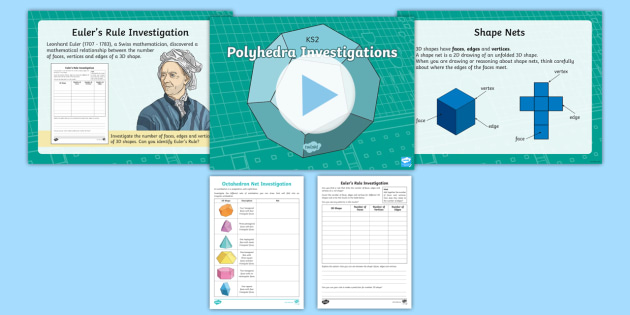 Polyhedra Investigations Activity Pack (teacher made)