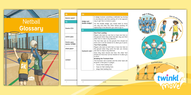 Netball Words - Netball Vocabulary - Year 6 PE Lessons