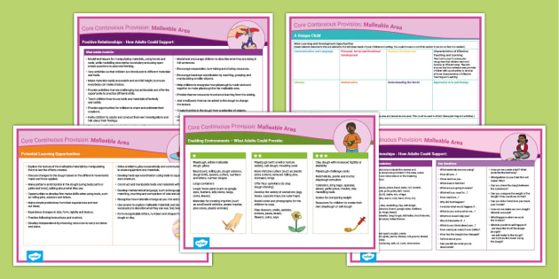 EYFS Malleable Area Continuous Provision Poster (Ages 3-5)