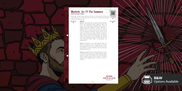 Macbeth Plot Summary • Twinkl.com.au