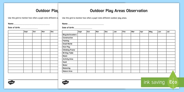 Outdoor Play Areas Observation Template (teacher made)