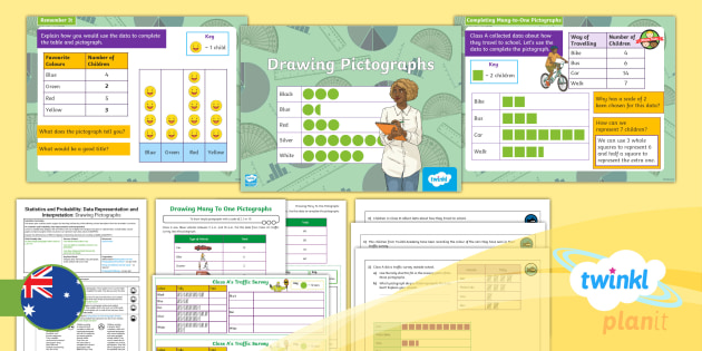 Year 4 Data Many-To-One Correspondence Lesson 2