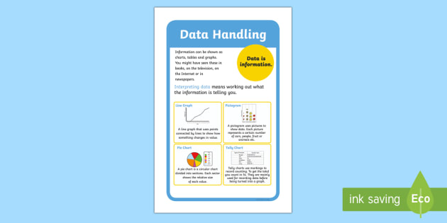 IKEA Tolsby/Fiestad Data Handling Prompt Frame