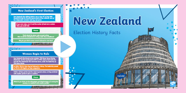 New Zealand Election History Facts (Teacher-Made)