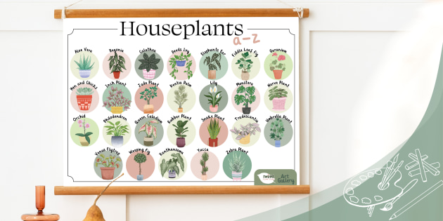 A-Z Houseplants Alphabet Botanical-Themed Poster