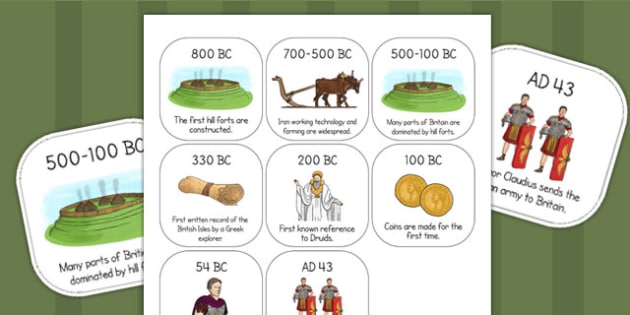 Iron Age Timeline Ordering Activity - time line, visual aid