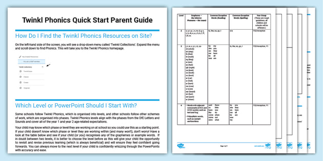 FREE! - Twinkl Phonics Quick Start Teaching Guide for Parents