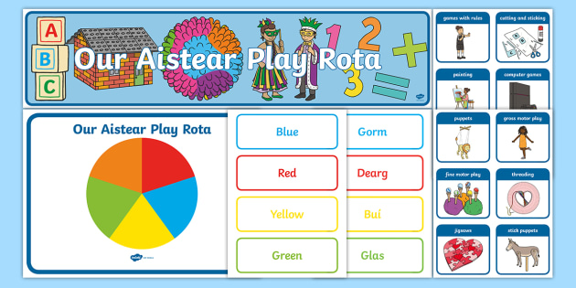 Aistear Play Rota Display Pack (teacher made) - Twinkl