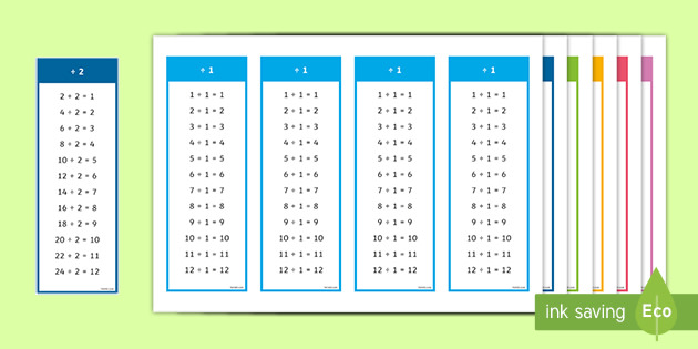 1 to 12 Division Bookmarks - (teacher made)