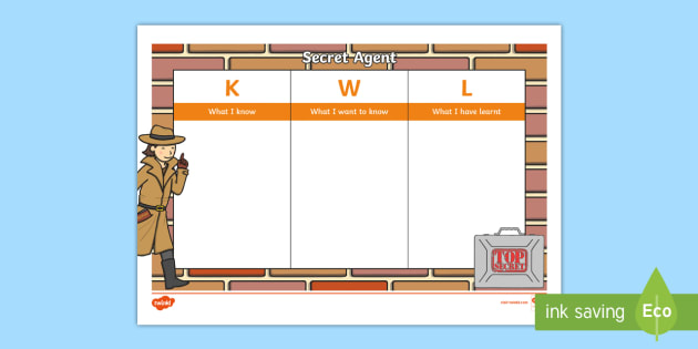 Secret Agent Themed KWL Chart