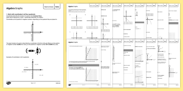 Visually displaying algebraic graphs with lots of information