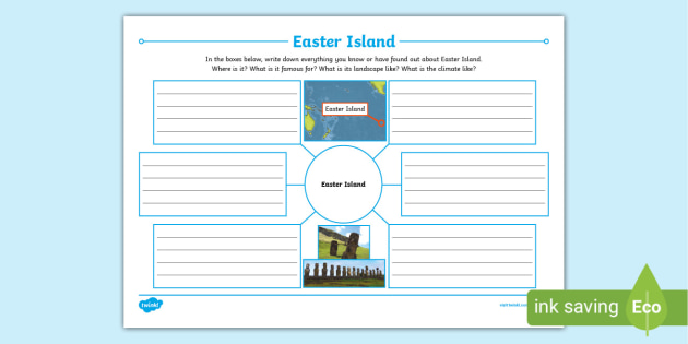 * NEW * Easter Island Mind Map (teacher made)