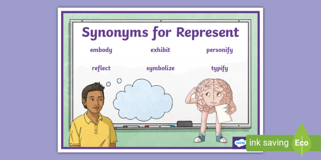 coordination synonyms words