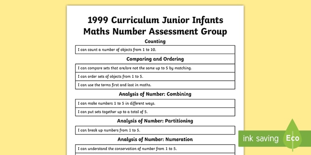 1999 Curriculum Junior Infants Maths Number Assessment Group Colouring ...
