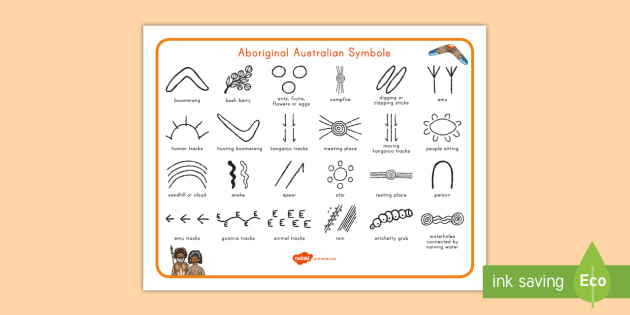Aboriginal Australian Symbols Word Mat