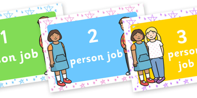 1 5 Person Job Posters