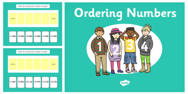 Ordering 5 Digit Numbers PowerPoint
