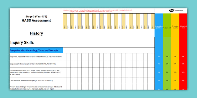 NSW Syllabus Stage 3 HASS Assessment Tracker (Teacher-Made)