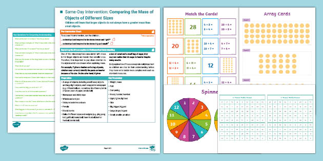 👉 Year 3 Maths Same-Day Intervention Plan: 4 Times Table