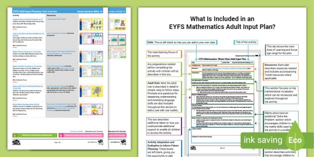 FREE! - EYFS Recites Numbers Planning and Resource Pack Overview