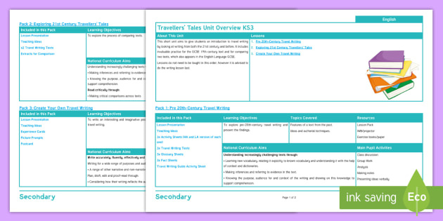 Travellers' Tales Unit Overview - travel writing, creative