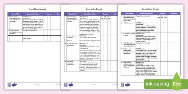 Physical Education Checklist • Twinkl.com.au