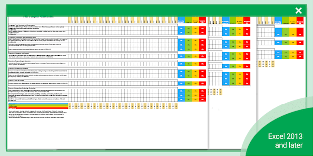 Victorian Curriculum Year 2 English Assessment Spreadsheet