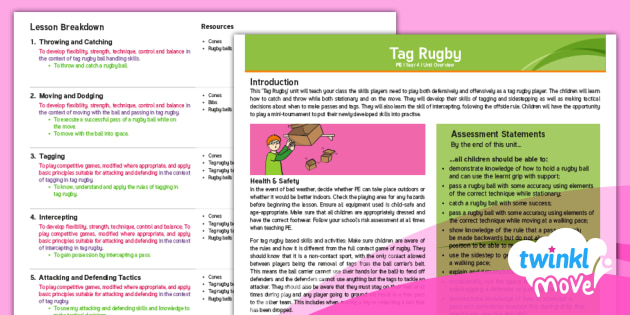 Tag Rugby Planning - Year 4 PE Lessons - Twinkl Move KS2