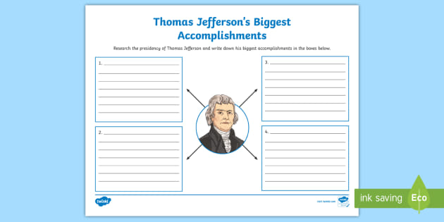 Thomas Jefferson's Accomplishments Graphic Organizer