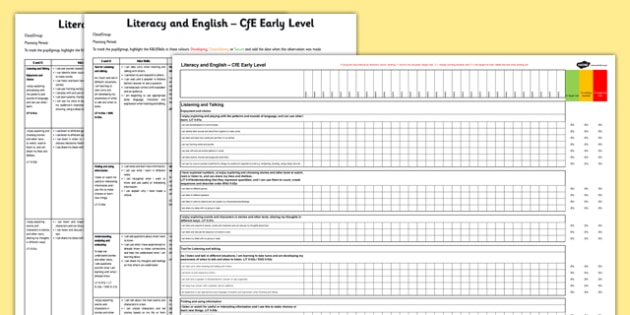 Editable Documents | twinkl.co.uk