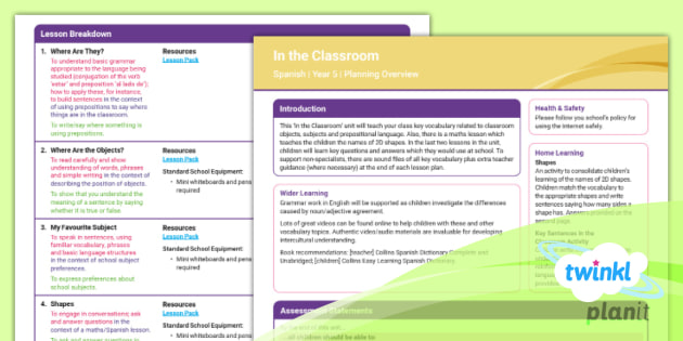 PlanIt Year 5 Spanish Medium-Term Plan: In the Classroom