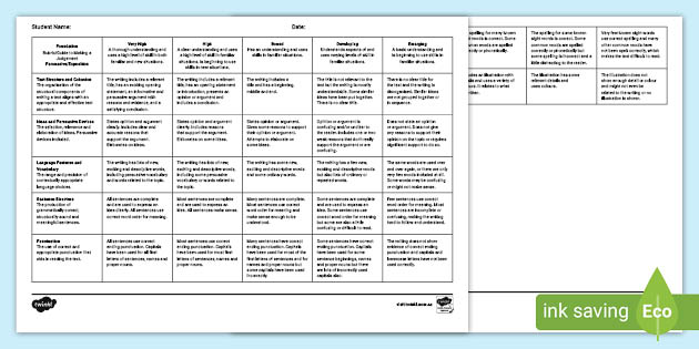 Foundation Persuasive Writing Rubric | Australian Primary
