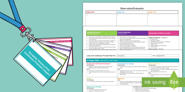 Sensory Area Editable Continuous Provision Plan Reception FS2
