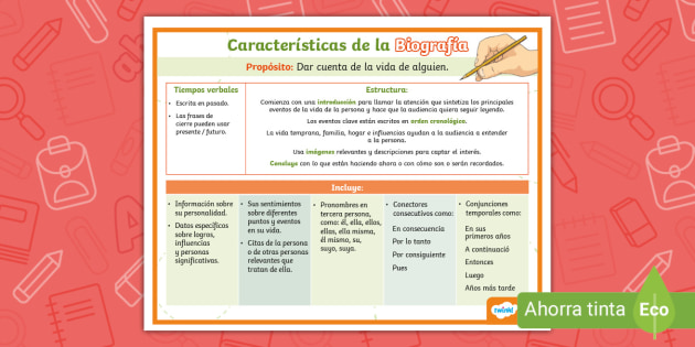 Modelo de Elementos de Biografia