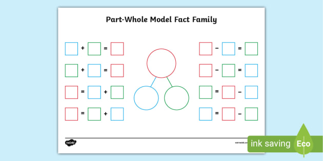 Worksheet Fact Family Street