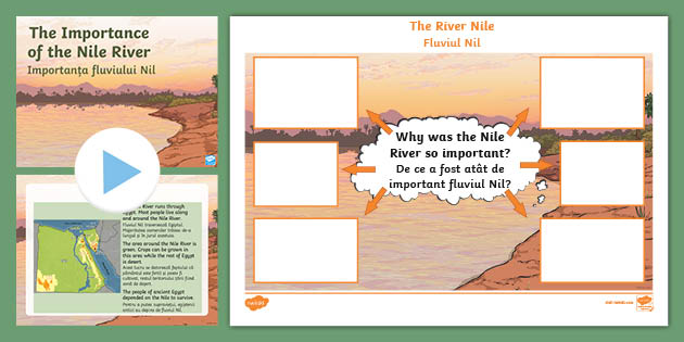 Nile River Worksheets The River Nile KS2 Geography Lessons Created By