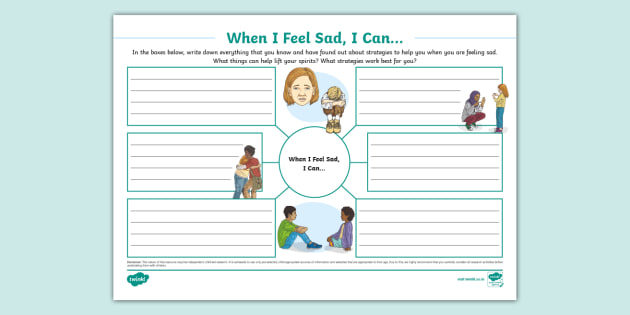 Emotions Mind Maps | twinkl.com.au