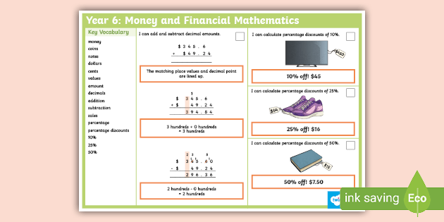 Year 6 Money and Financial Mathematics Maths Knowledge Organiser