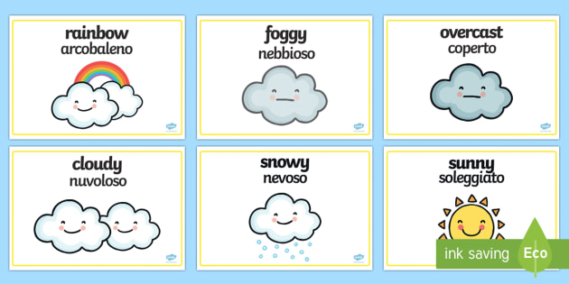 Weather Words Display English/Italian - Weather Words Display Posters