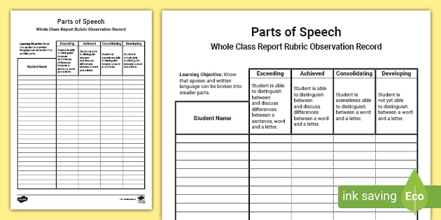 Parts of Speech EYLF Assessment Rubric/Guide to Making Judgement