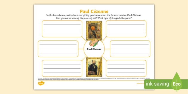 * NEW * KS1 Paul Cézanne Mind Map,cezanne (teacher made)